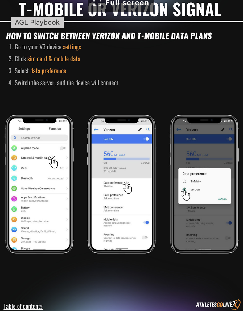 AGL Camera Overview and Setup – AthletesGoLive